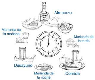 RESPETA LAS COMIDAS: LAS TRES COMIDAS